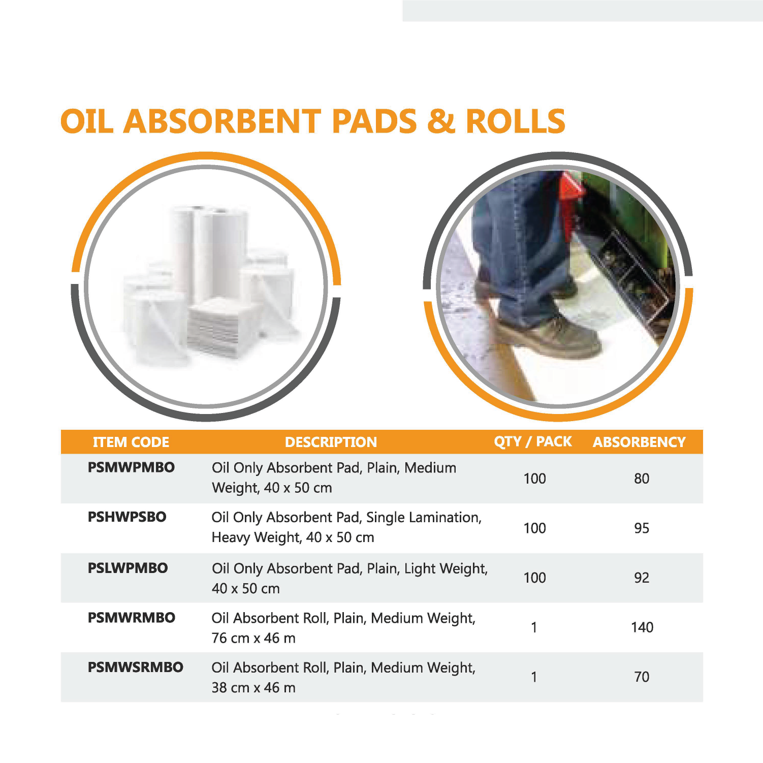 Spill Control - Safety Gear